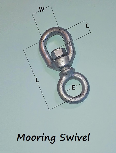 Mooring, Fenders and Buoys | Yacht Equipment